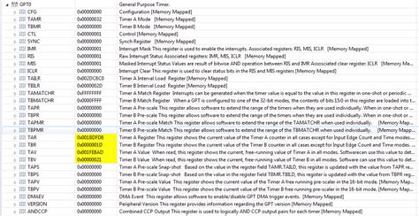 Launchxl Cc26x2r1 Gptimer0a In Periodic Up Mode Does Not Fire Interrupt Anymore After Setting