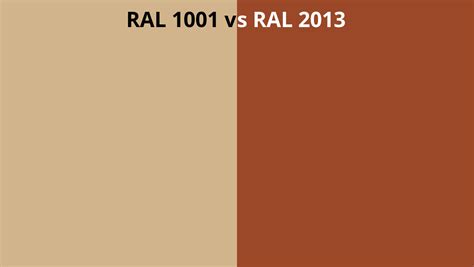 Ral 1001 Vs 2013 Ral Colour Chart Uk