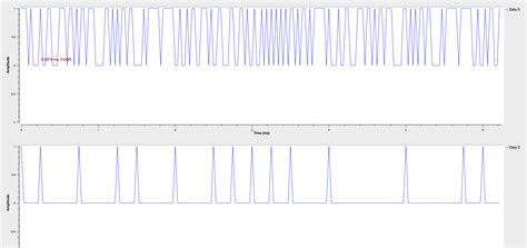 Gnuradio Gfsk Modulation And Demodulation Mismatch Gnu Radio Stack Overflow