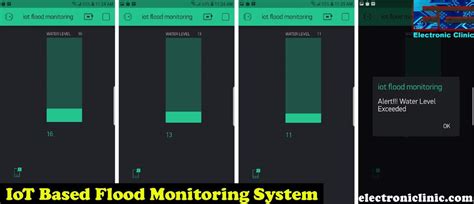 iot based flood monitoring system using ultrasonic sensor and esp8266