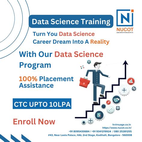 Nucot Bangalore On Linkedin Datascience Datasciencewithpython Data