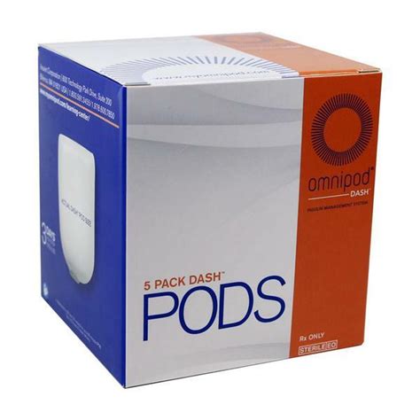 Omnipod