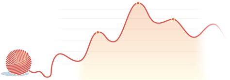 Abn And Multivariate Testing Intelligent Conversion Tools For Your Site