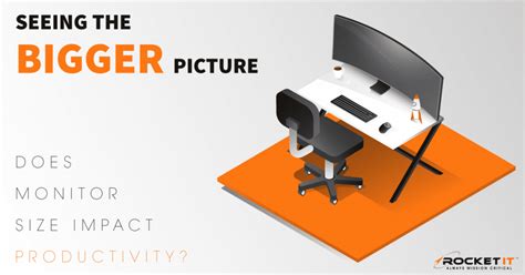 Best Monitor Size For Productivity Ultra Wide Monitor Productivity Rocket IT