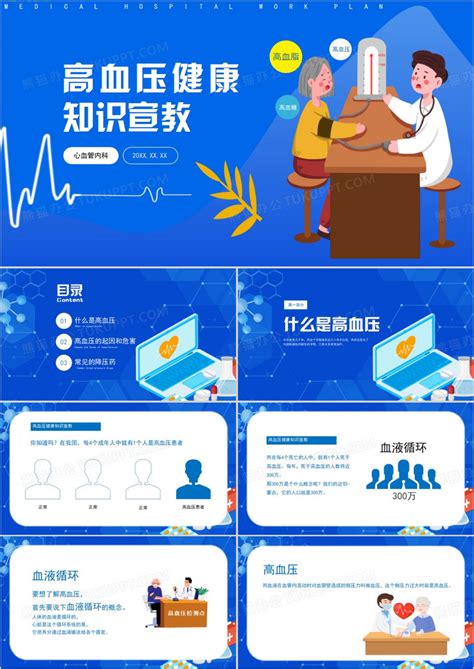 高血压健康知识宣教ppt模板下载熊猫办公