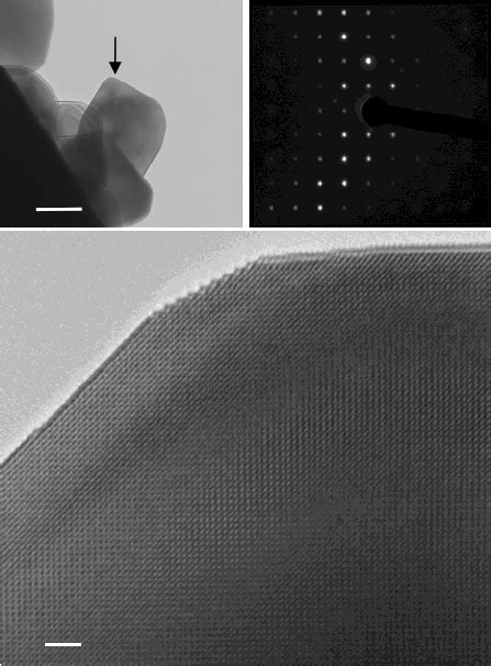 Fig S1 A I N Situ Xrd Patterns Of Pre Perovskite Pbtio 3 Nanofibers Download Scientific