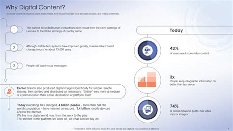 Enterprise Digital Asset Management Solutions Powerpoint Presentation