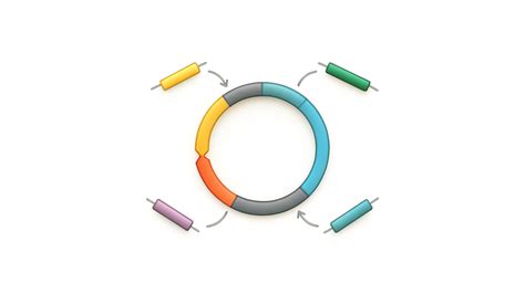 Modern Dna Cloning Techniques For Modular Assembly Plasmid Academy