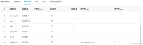 jeecg入门学习 表单树列表 jeecg树表 CSDN博客
