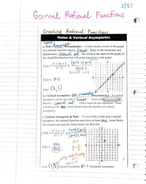 Rational Functions Notes Studocu