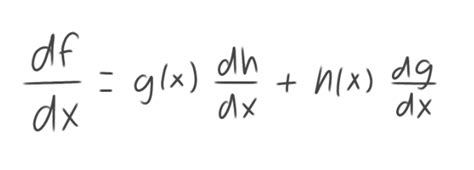 Product Rule Derivative Example
