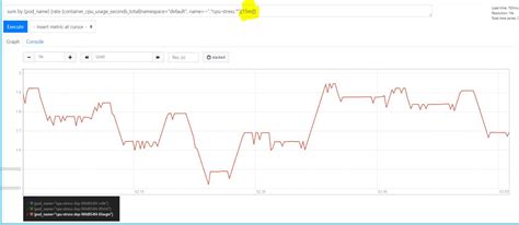 Question Container Cpu Usage Reported By Cadvisor · Issue 2351