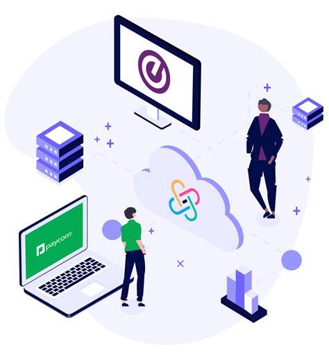 ellucian colleague and paycom integration — lingk