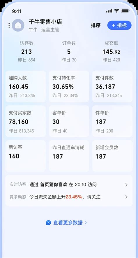 千牛工作台，淘宝天猫商家后台，一站式店铺管理工作台，0元开店，千万商家都在用 花瓣网