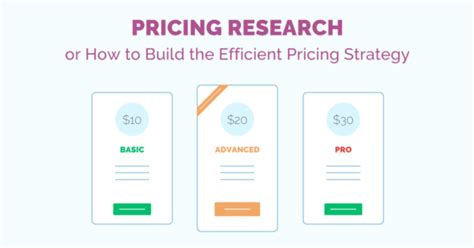 The Psychological Pricing And Consumer Behavior Principles To Apply In Your Business