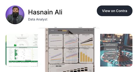 Hasnain Ali On Contra Data Analyst