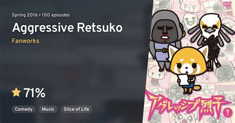 Aggressive Retsuko · Anilist
