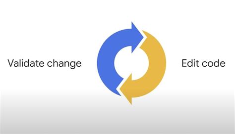 Dart สรุปจาก Session เรื่อง Why Null Safety