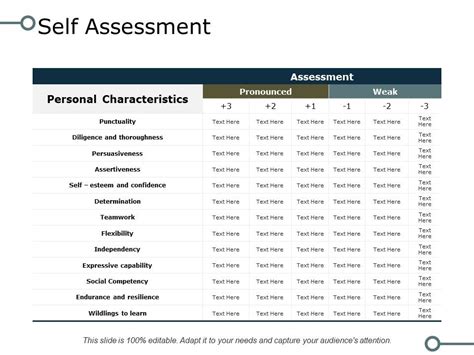 Self Assessment Ppt Powerpoint Presentation Icon Example