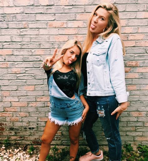 Breast Height Best Height R Samespecies