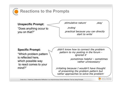 Fostering Collaborative Reflection Csclwork Cscl 2013 Ppt