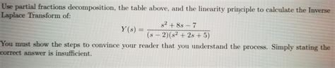 solved use partial fractions decomposition the table above