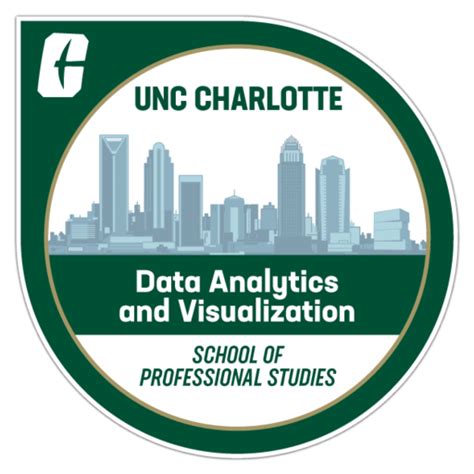 Data Analytics And Visualization Certificate Credly