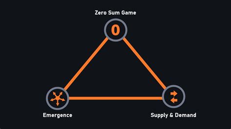 Here Is Probably My Best Thread Of All Time If There Is One Place On