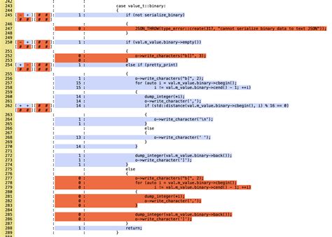 missing tests for binary values · issue 2082 · nlohmann json · github