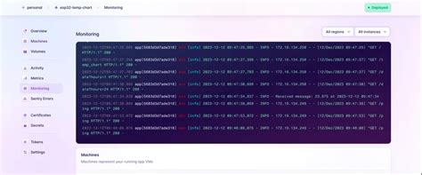 Blog En A Developer S Journey With Esp And Mqtt Broker Md At Main Emqx Blog GitHub