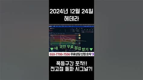 헤데라 폭등구간포착 전고점 돌파 시그널 Youtube