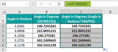 DEGREES Function In Excel Formula Examples How To Use