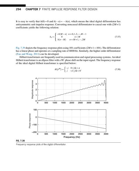 Finite Impulse Response It Is Easy To Verify That H0 ¼ 0 And H N