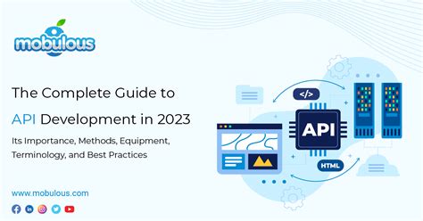 The Complete Guide To Api Development In 2023 Importance Methods Equipment Terminology And