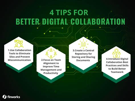 Collaboration And Communication Digital Workflow Transformation