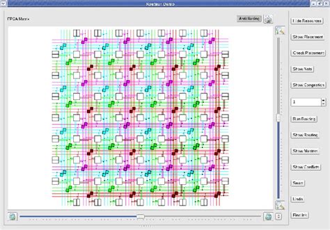 Figure 1 From Congestion Driven Placement For Mesh Based Fpga