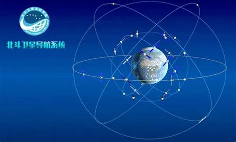 北斗和GPS的频段和基本情况介绍