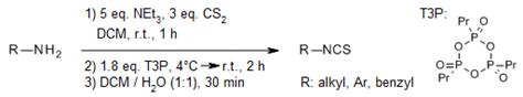 Isothiocyanate Synthesis