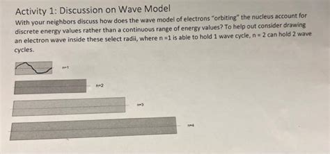 Solved Activity Discussion On Wave Model With Your Chegg