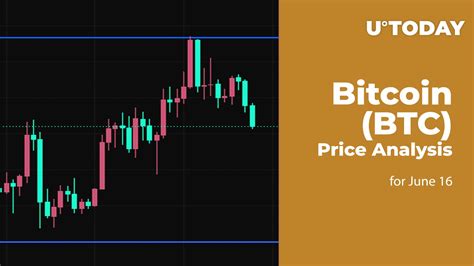 Bitcoin Btc Price Analysis For June 16 Utoday
