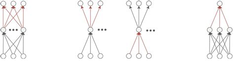 Op18 Left We Get The Overlap Singularity Directly From Equations Of