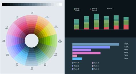 Creating Cirrus The Next Generation Predix Design Language By Ken