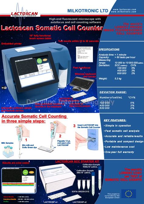 Somatic Cell Count Machine