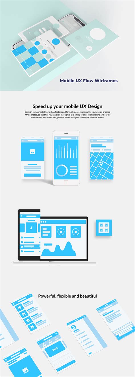 Mobile UX FLow Wireframe Behance