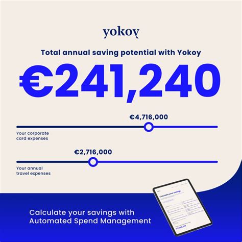 Yokoy On Linkedin Roi Calculator Yokoy The Ai Powered Spend Management Suite