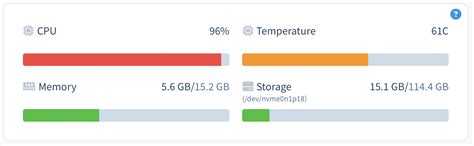 Running Yolov N On Jetson Nano With Tensorrt Product Support Balenaforums