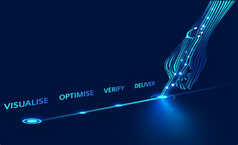 Design Automation Software Design Automation Software