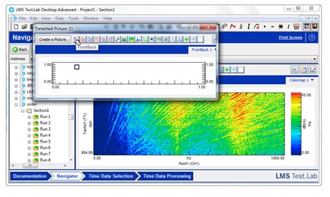 Interactive Order Cursor