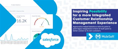 Expert Mulesoft Developers Mulesoft Development Services