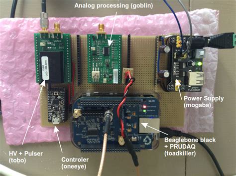 Kit ATL Probe Loops Hacking Ultrasound With A DIY Dev Kit